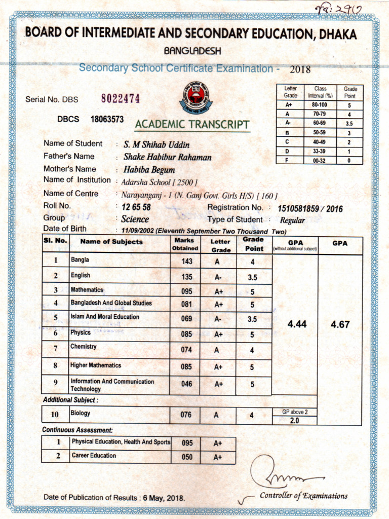 SSC - Marksheet | PDF
