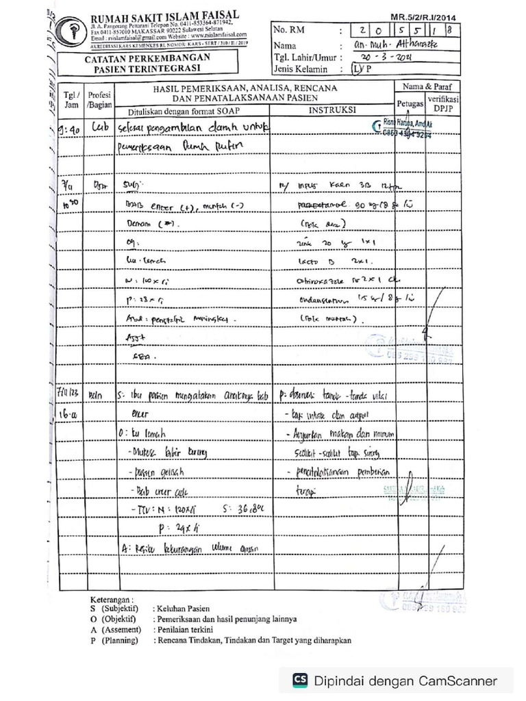 CPPT Setiap Hari - Docx - Compressed | PDF