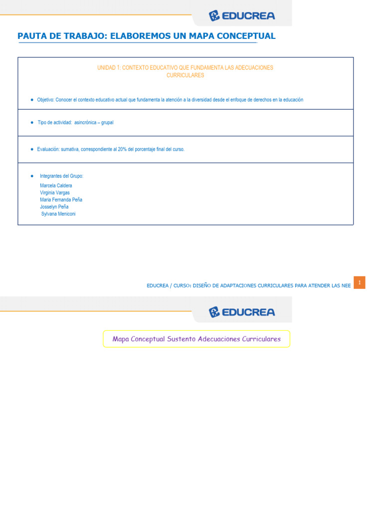 Mapa Conceptual Terminado | PDF | Aprendizaje | Modificación de comportamiento