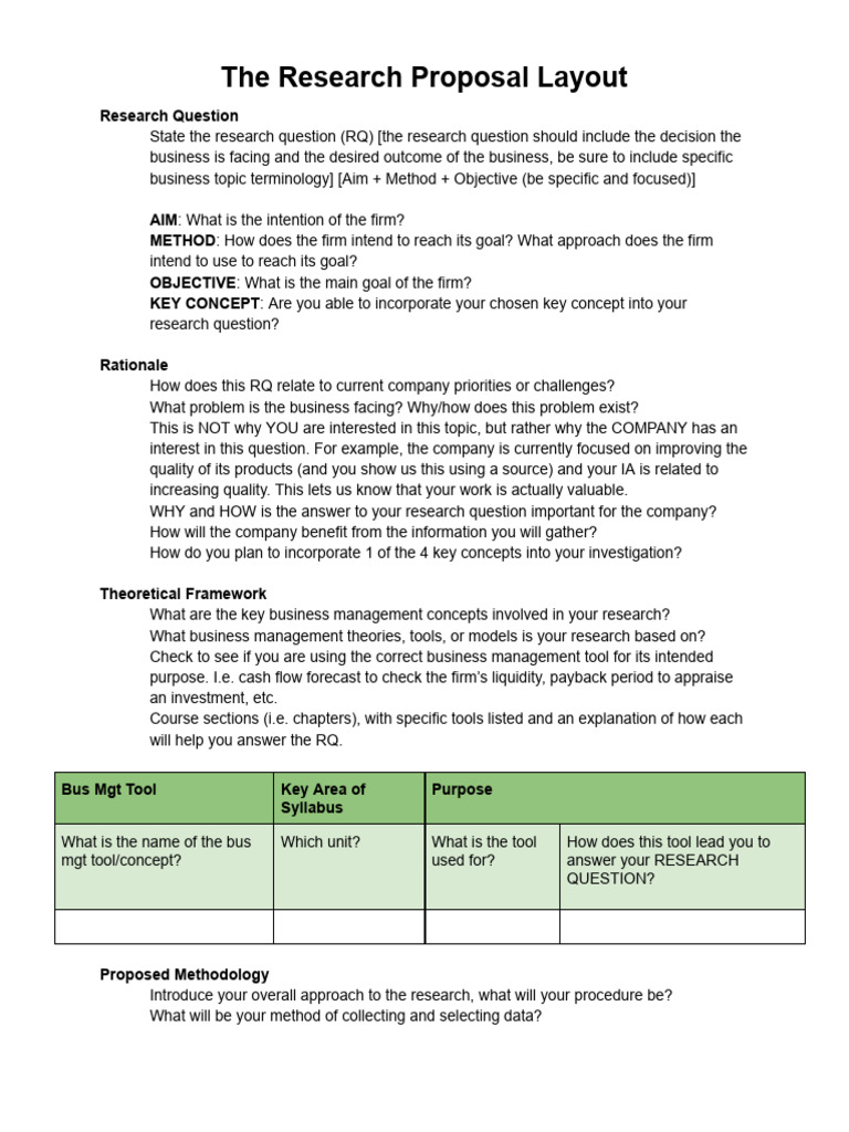 Ibbm Ia Research Proposal | PDF | Cognitive Science | Methodology