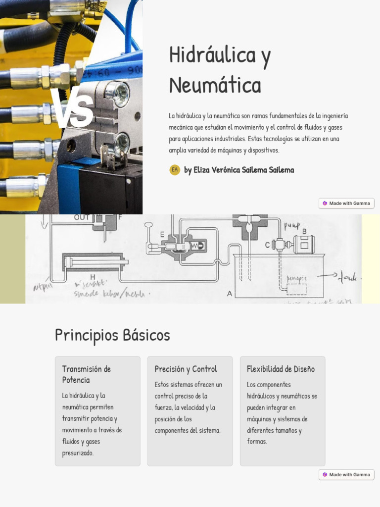 Introduccion Neuma-Hidr | PDF | Neumática | Neumático