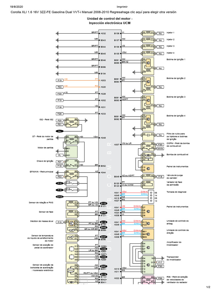 Manual Toyota Corolla 1.6 16v 3zz Denso 2009 Doble VVT Ecu Pinout | PDF ...