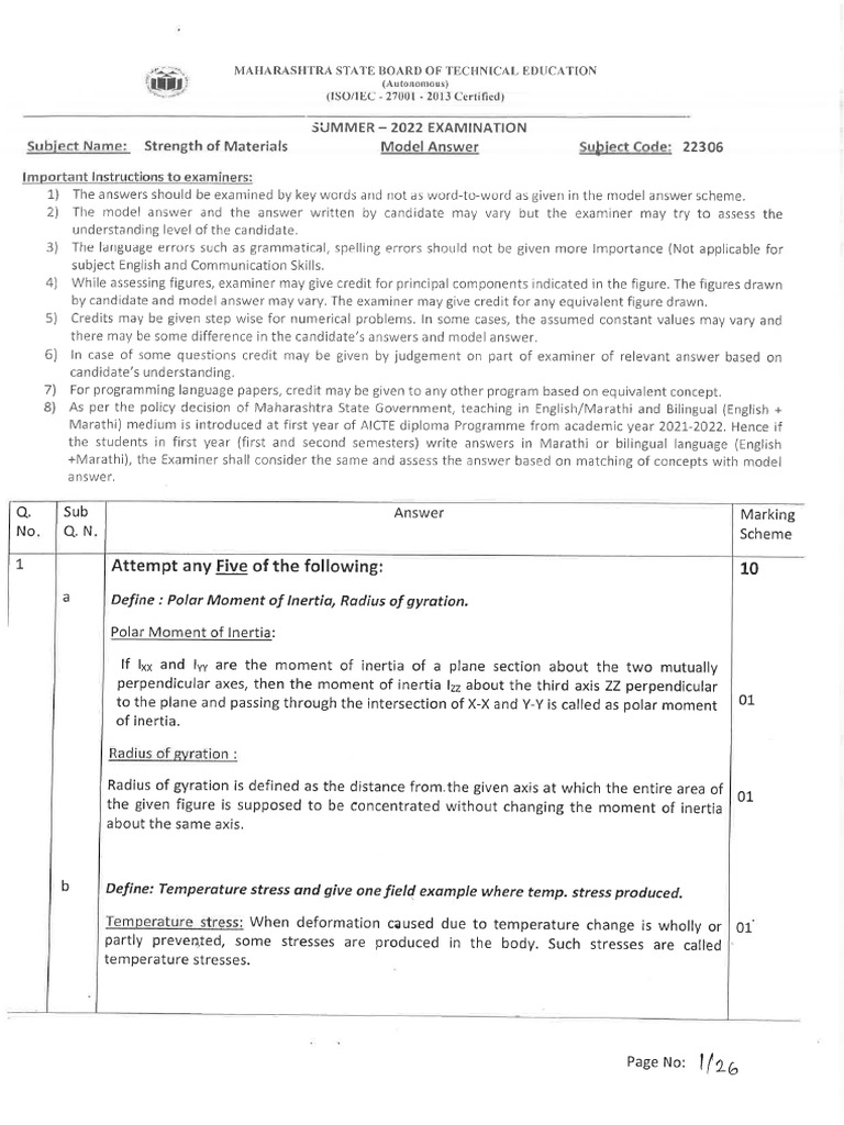 22306-2022-Summer-Model-Answer-Paper (Msbte Study Resources) | PDF