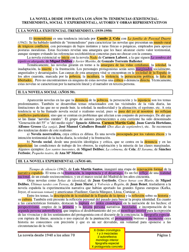 Evolución de la novela española (1940-70) | PDF | Novelas | Literatura ...