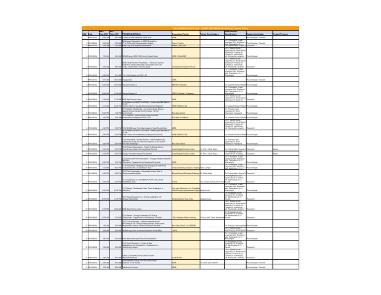 Program Schedule IGEN ENERGATHON 2024 - May 18 Schedule | PDF | Climate ...