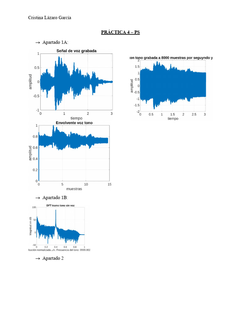 PRÁCTICA 4 - PS | PDF | Frecuencia | Oscilación