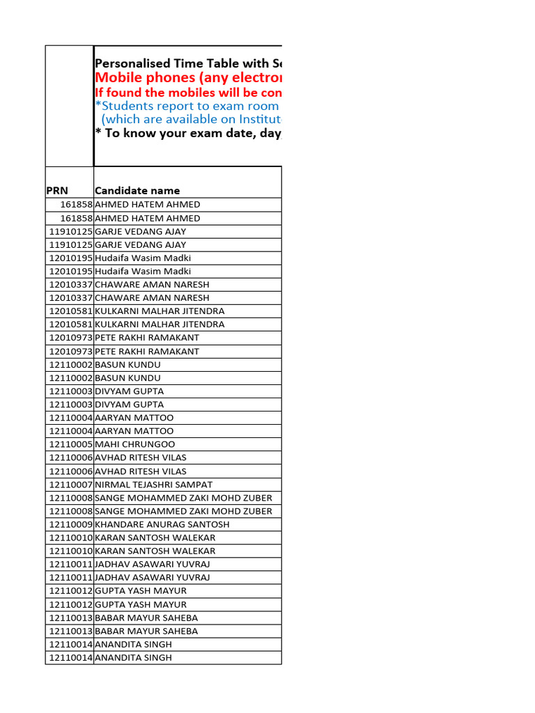 ESE TT With Seating Arrangement For SY - TY Sem-II of 2023-24 | PDF