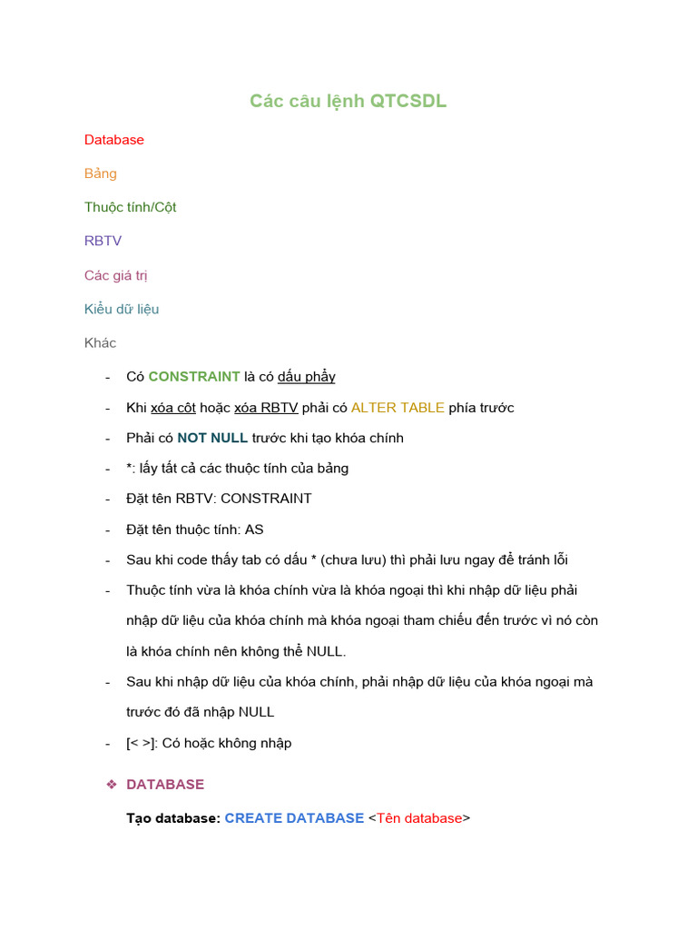 Các câu lệnh QTCSDL | PDF