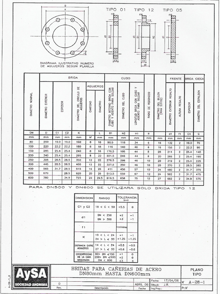 -Bridas para Cañerías de Acero DN 80 mm hasta DN 600 mm | PDF