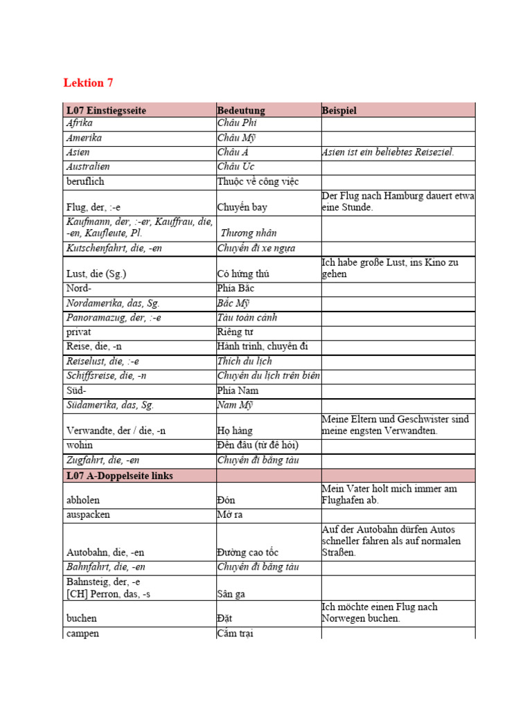 A1 Mot Lektion 7 | PDF