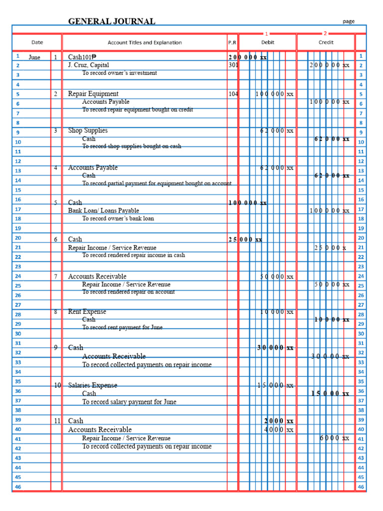 Sample Book of Accounts. | Download Free PDF | Debits And Credits | Expense
