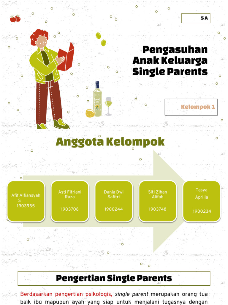 Kelompok 1 - Pengasuhan Anak Keluarga Single Parents | PDF | Kesehatan Holistik | Gaya Hidup