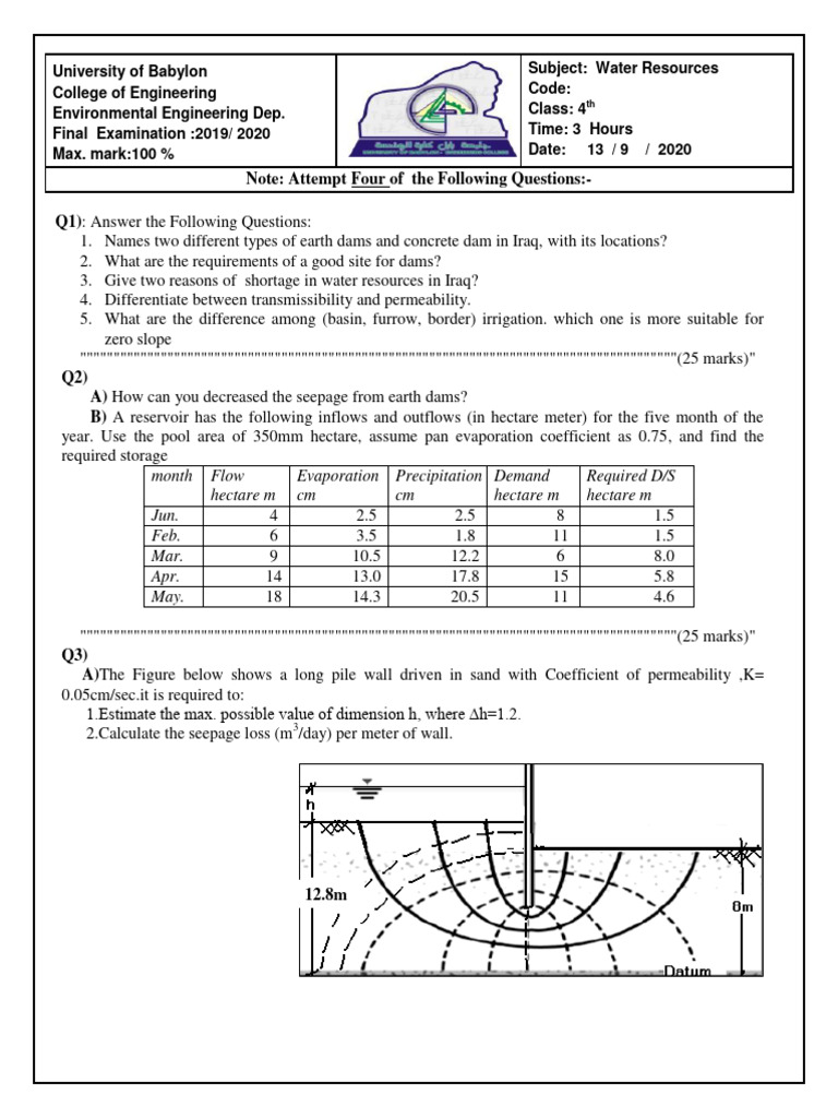 Water Resources - Final 2020a-Signed | PDF | Discharge (Hydrology ...