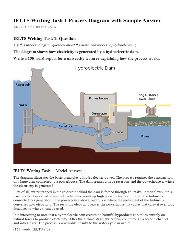 IELTS Academic Writing Task 1 | PDF | Carbon Cycle | Power Station
