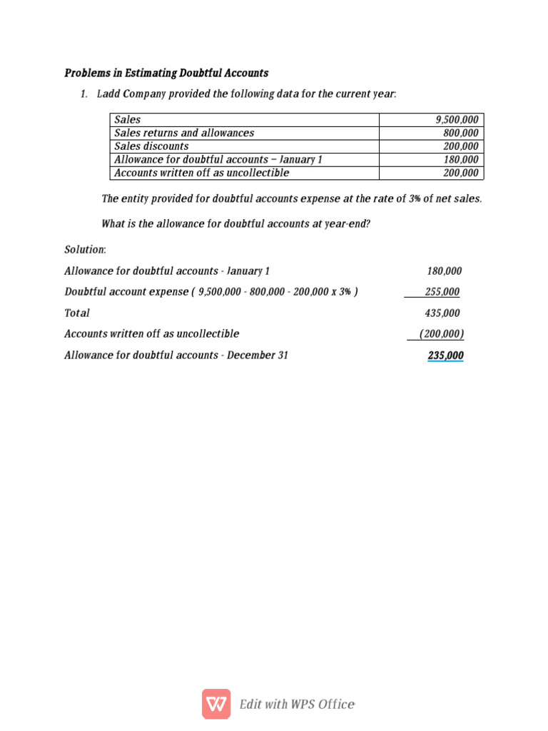 Calculating Year-End Allowance for Doubtful Accounts | PDF