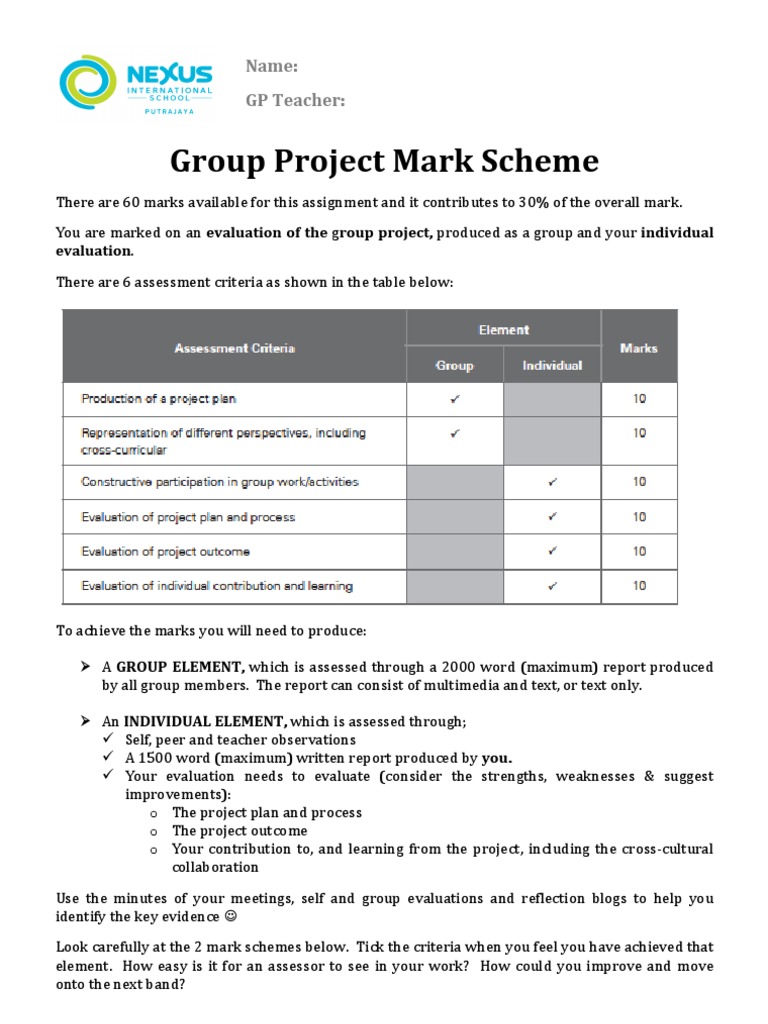 Group Project Mark Scheme | PDF | Educational Assessment | Evaluation