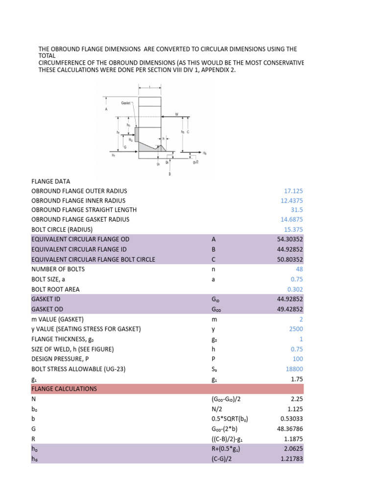 Obround Flange Specifications and Calculations | PDF | Mechanical ...