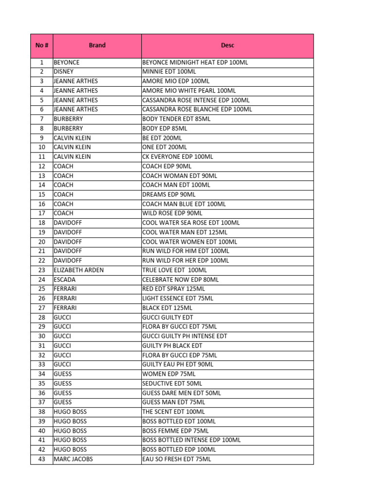 Perfume Price List Apr24 | Download Free PDF | Luxury Brands | Perfume