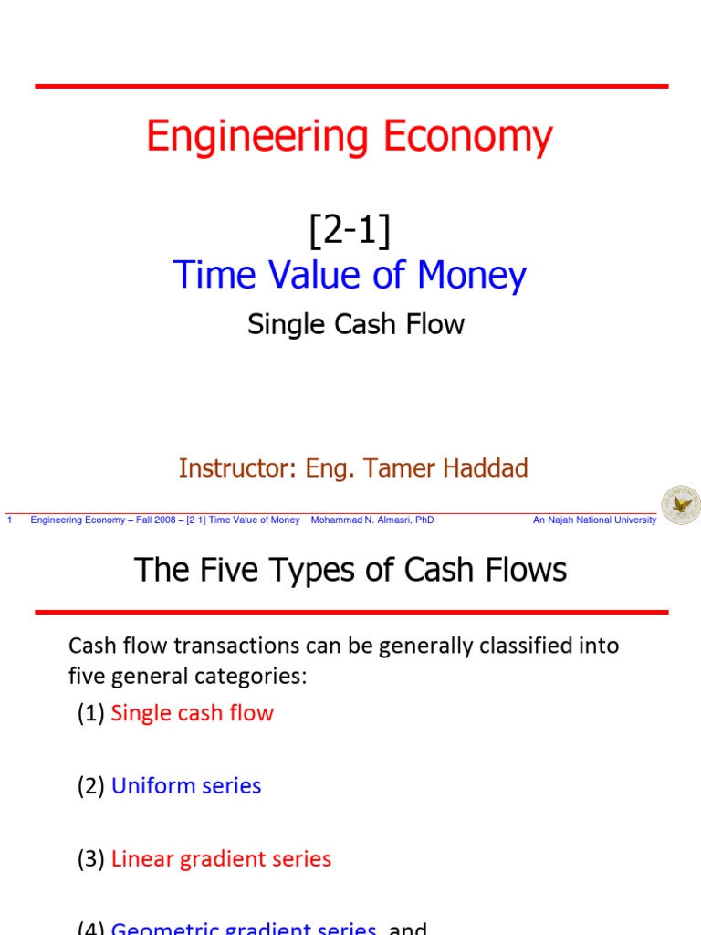 2456 (2-1) Time Value of Money - Single Cash Flow | PDF | Time Value Of ...