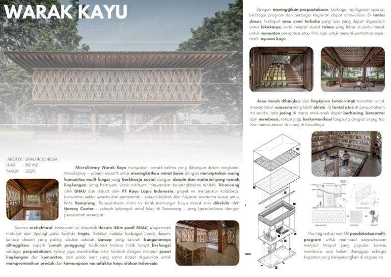Microlibrary Warak Kayu: Ruang Komunitas | PDF