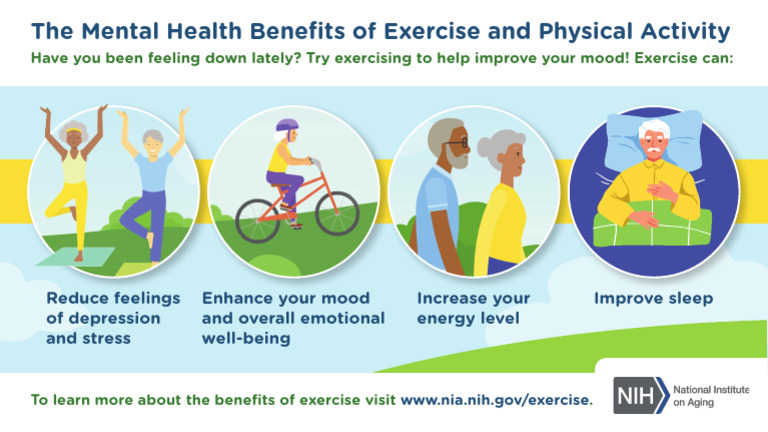 mental-health-benefits-exercise | PDF mental-health-benefits-exercise | PDF