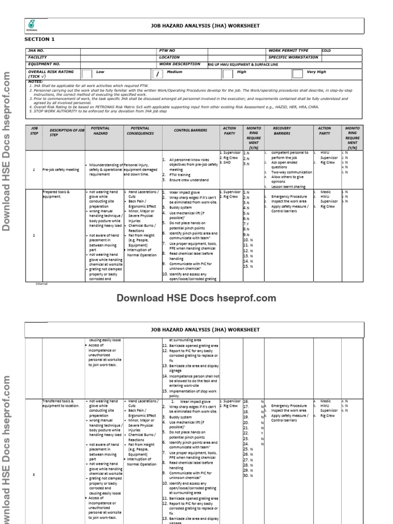 Section 1: Job Hazard Analysis (Jha) Worksheet | PDF | Personal Protective Equipment | Safety
