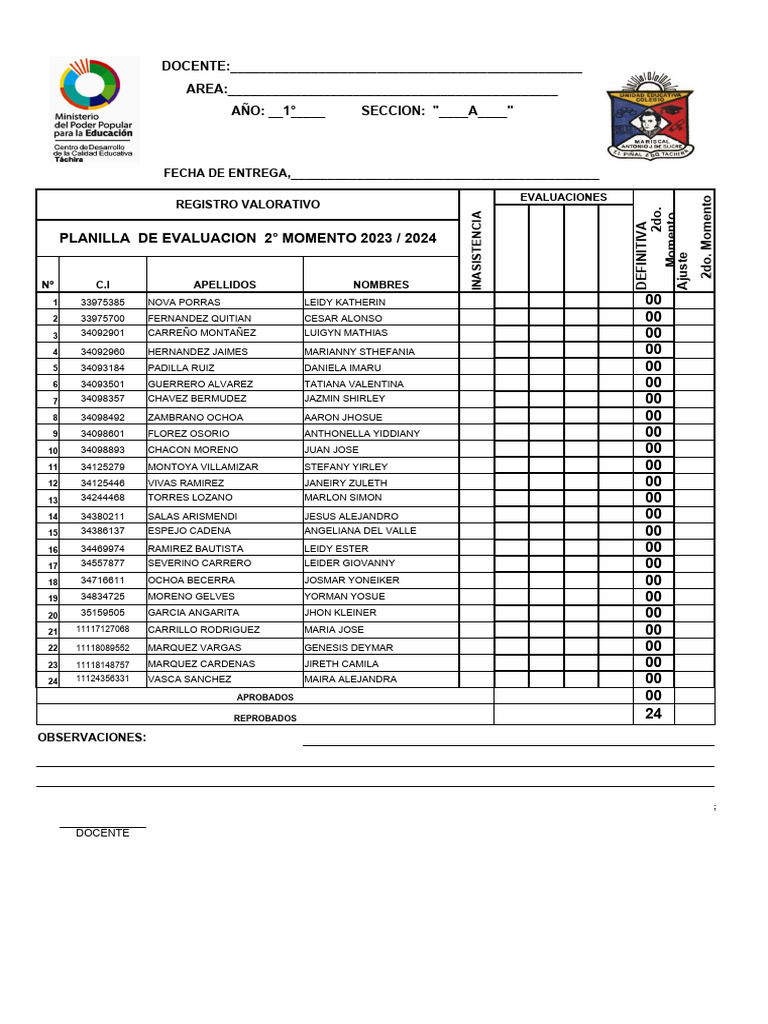 Formato de 4 Notas-1 | PDF