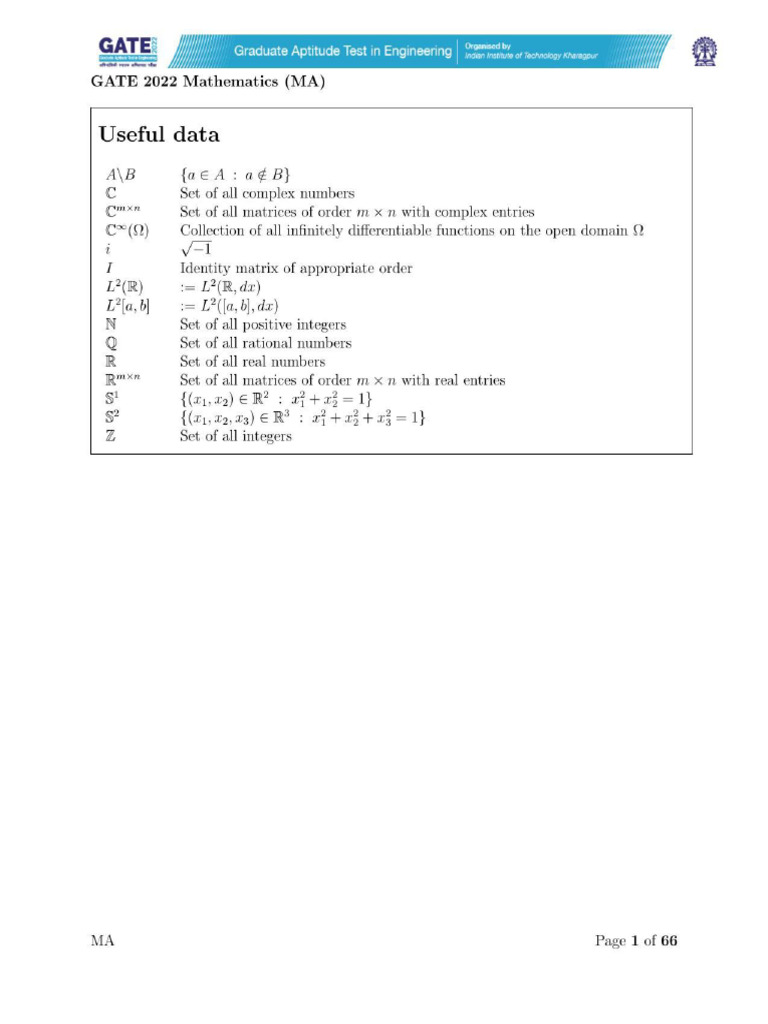 GATE Mathematics 2022 | PDF