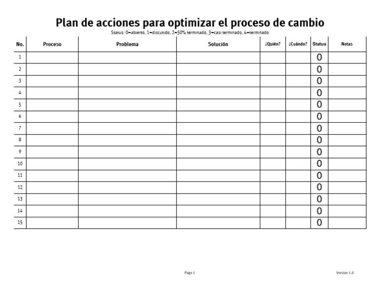 Formato de Plan de acción | PDF