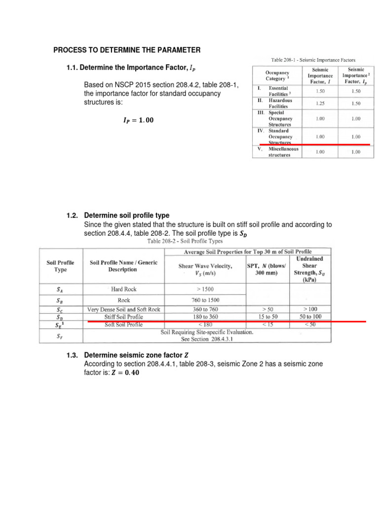 Step by Step Process To Determine The Base Shear (Static Analysis ...