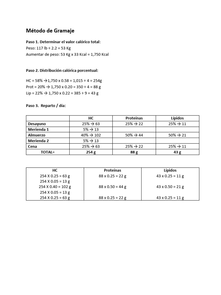 Ejemplo Metodo de Gramaje | PDF | Cocina | Alimentos
