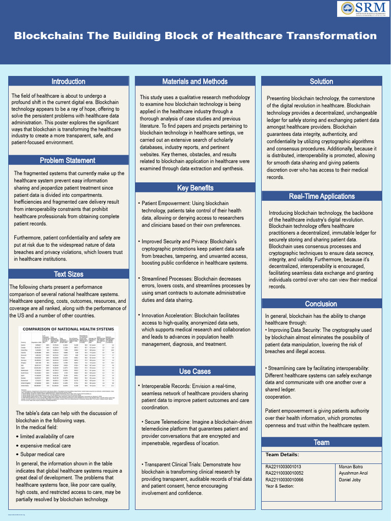 PPoster Presentation Template | PDF | Health Care | Health System