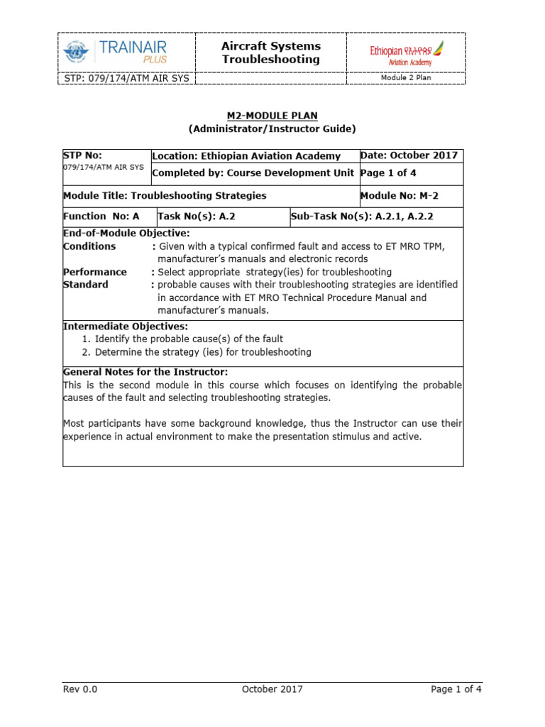 sample instructor guide(module plan) | PDF | Troubleshooting ...