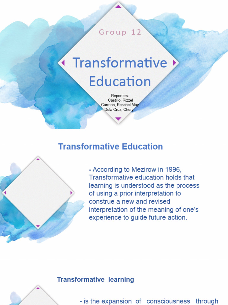 Group 12 Teachingproffesion | PDF | Learning | Psychology