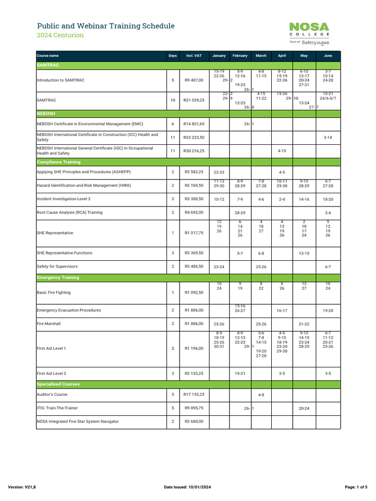 NOSA College Centurion V21.8 10-01-2024 | PDF | Working Conditions | Safety
