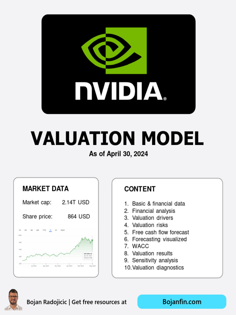 NVIDIA Valuation | PDF | Cost Of Capital | Valuation (Finance)