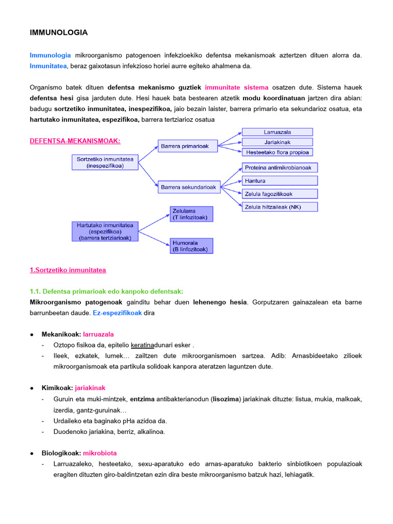 18.gaia - Immunologia - 4 | PDF