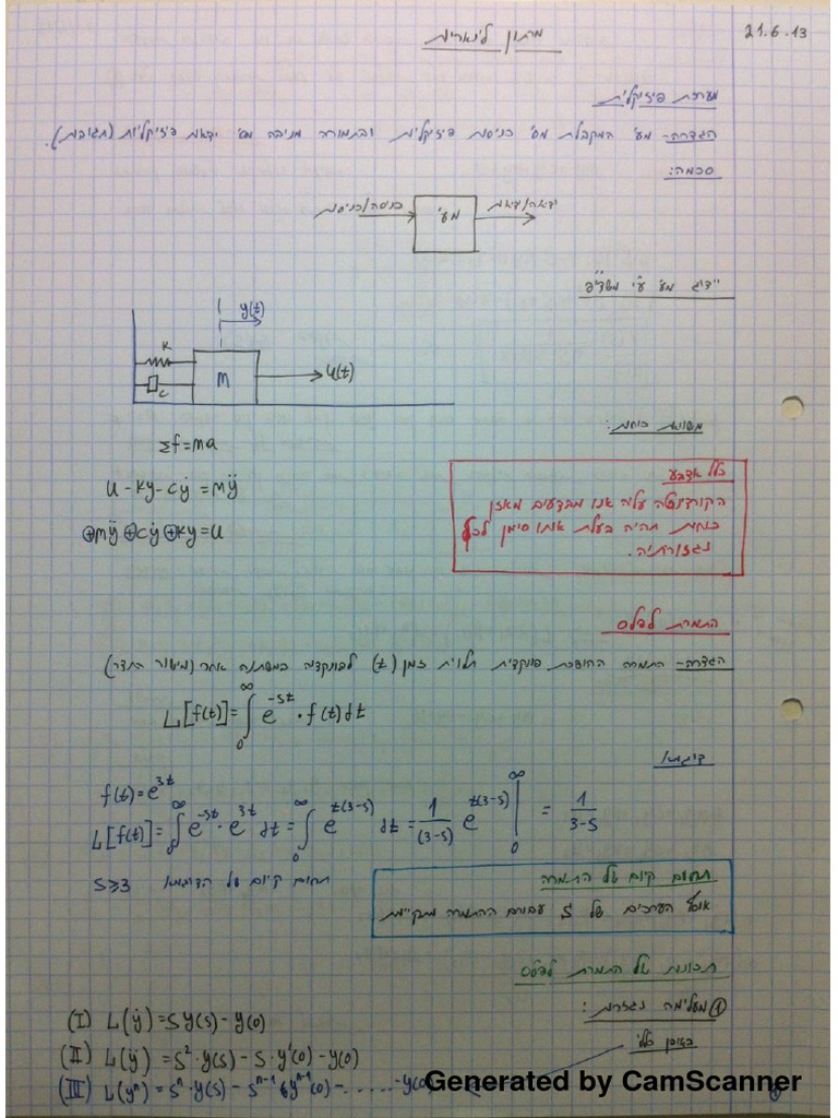 CamScanner Document Output | PDF