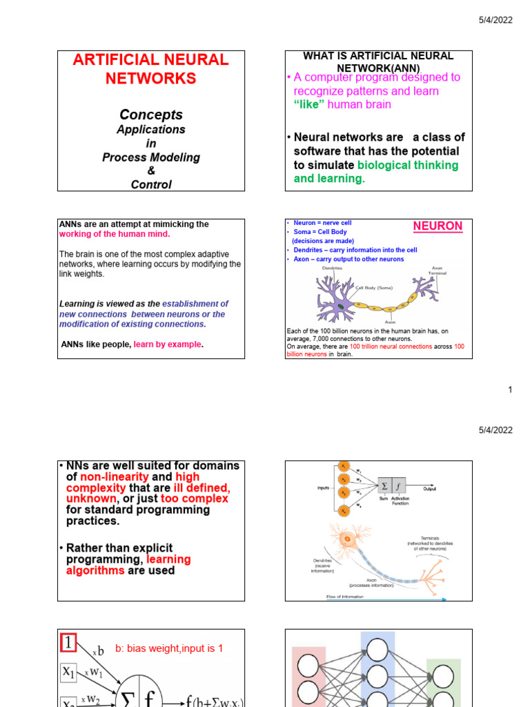 Ann 2022 | PDF | Artificial Neural Network | Neuron