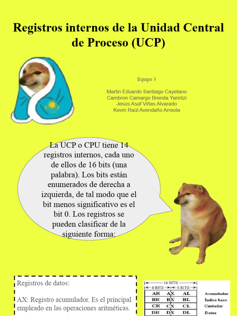 Registros internos de la Unidad Central de Proceso (UCP) (1) | PDF ... Registros internos de la Unidad Central de Proceso (UCP) (1) | PDF ...