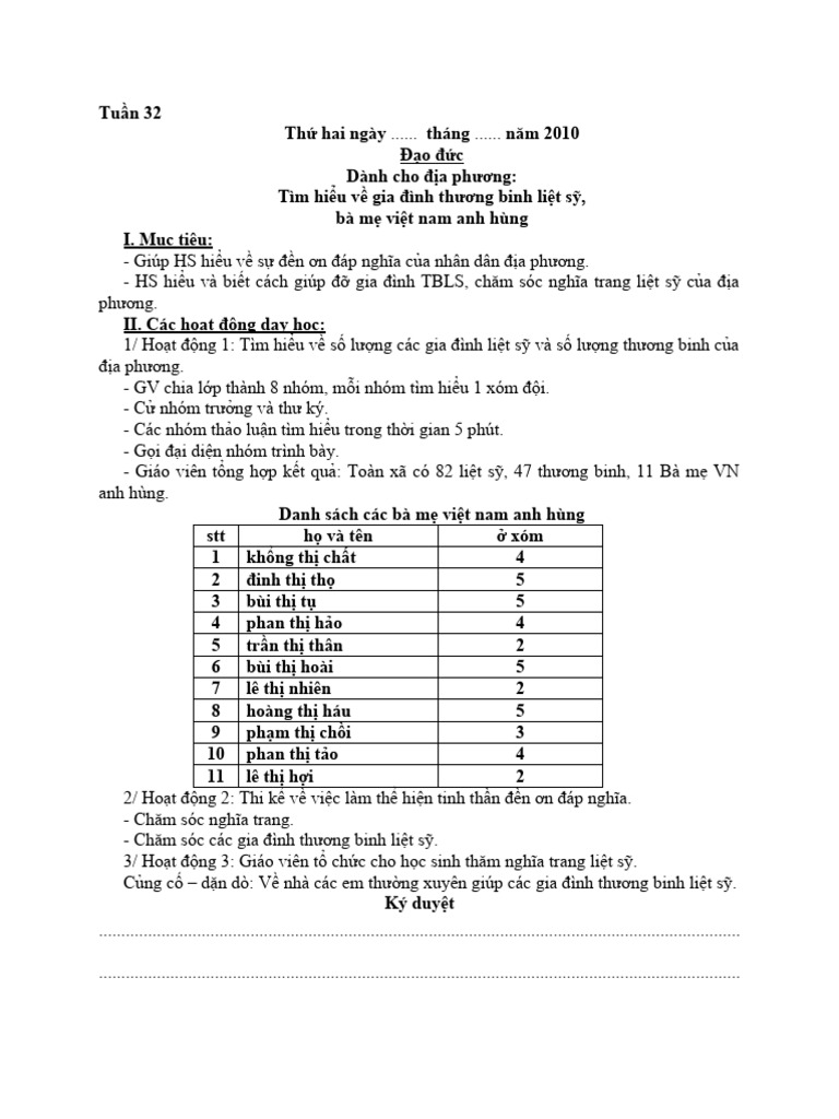 Bai 15 Danh Cho Dia Phuong | PDF