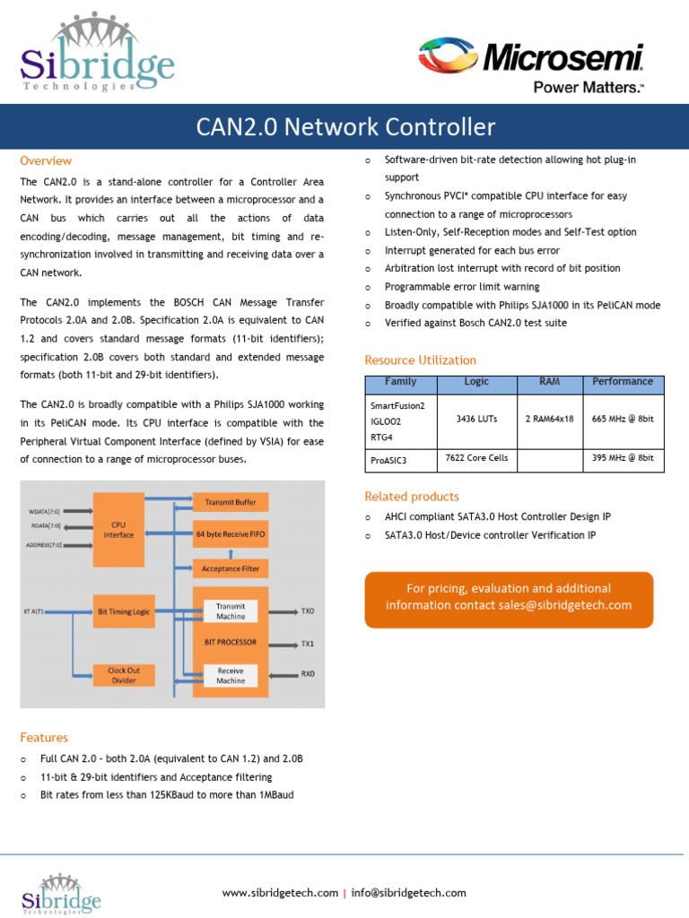 CAN2.0NetworkController DIP | PDF | Central Processing Unit | Computer Network