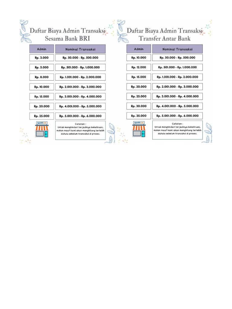 Tarif Bank | PDF