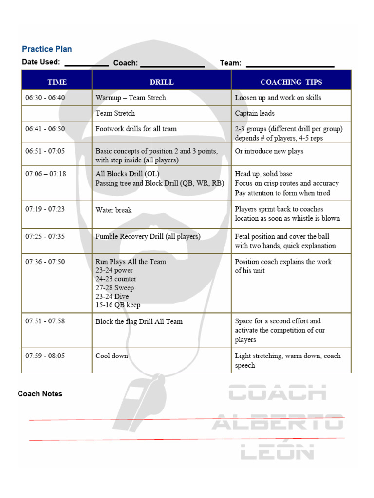 Practice Plan | PDF