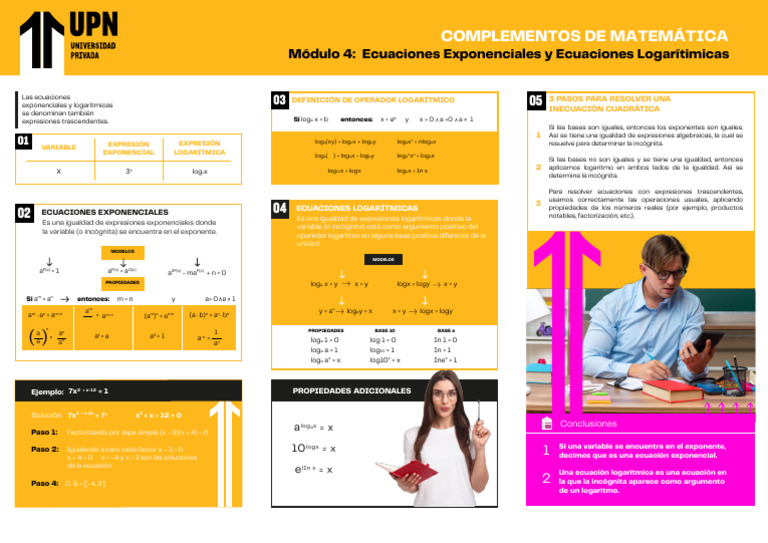 Math 1001 M04 Inf | PDF | Ecuaciones | Logaritmo