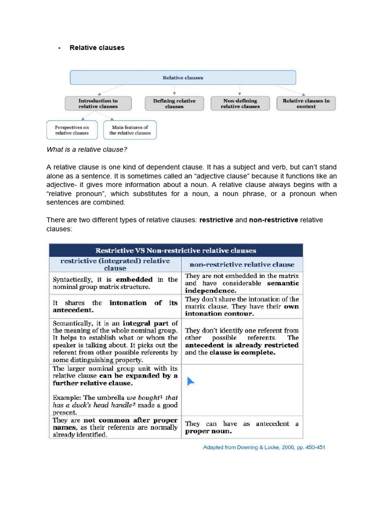 UNIT 8- English Grammar | PDF | Clause | Pronoun