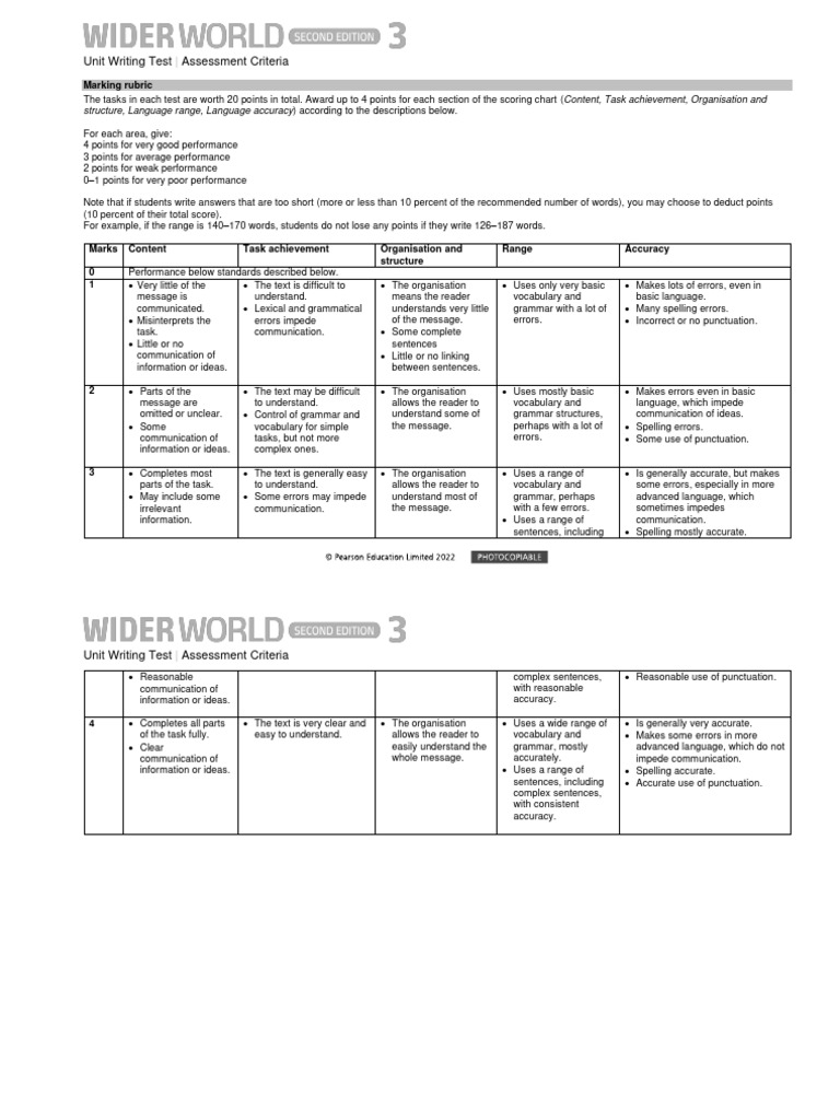 WiderWorld 2ed 3 UnitWritingTests AssessmentCriteria | PDF | Word ...