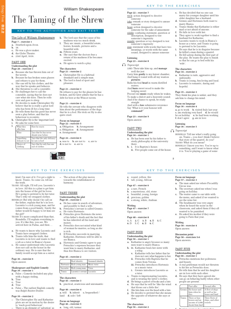 RT Taming | PDF | The Taming Of The Shrew