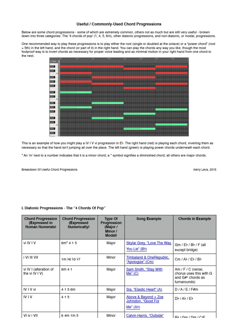 Useful Common Chord Progressions v1 | Download Free PDF | Chord (Music ...