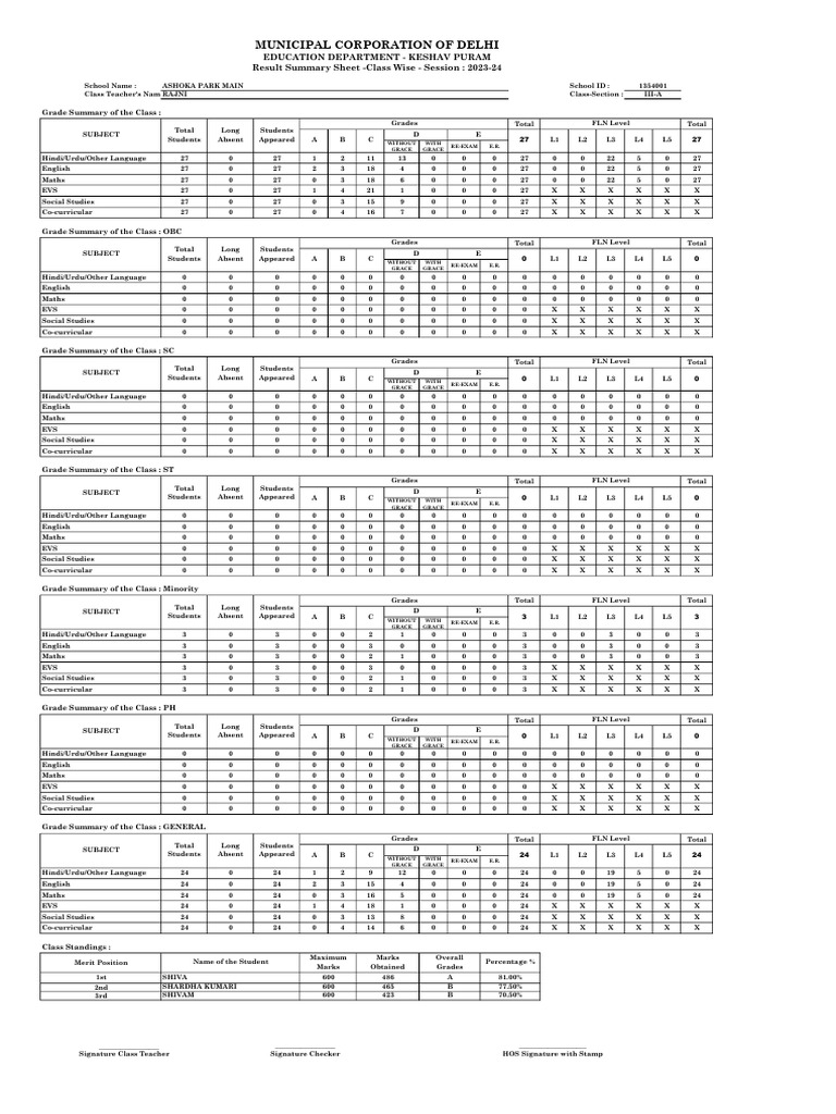 3 Final | PDF | Languages Of India | Languages